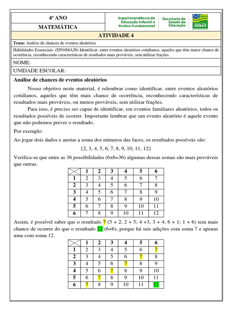 4o Mat Atividade 4 Analise de Chances de Eventos Aleatorios | PDF | Roleta