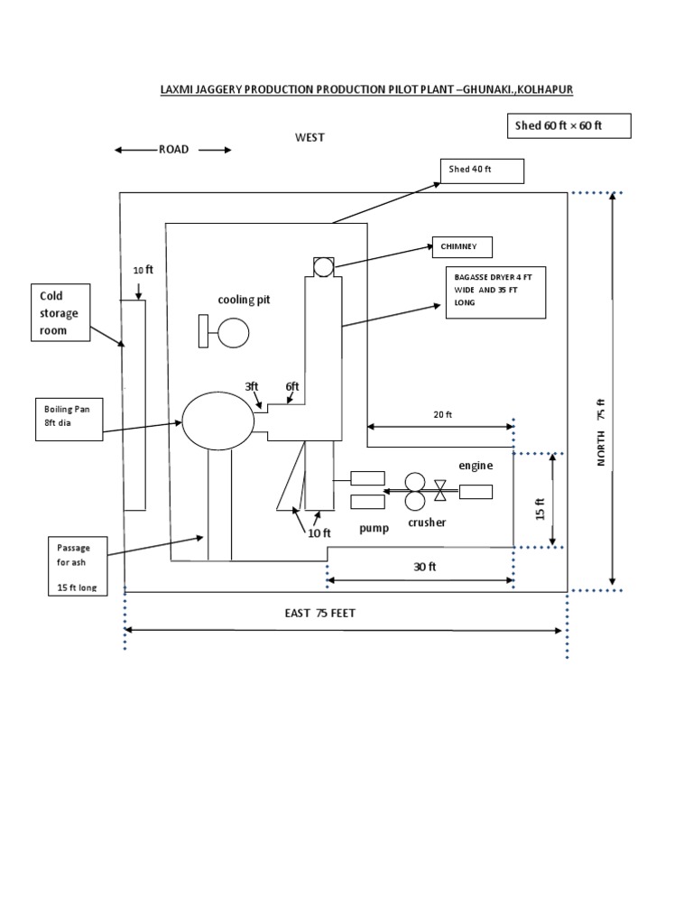 Laxmi Jaggery Production Production Pilot Plant Layout | PDF