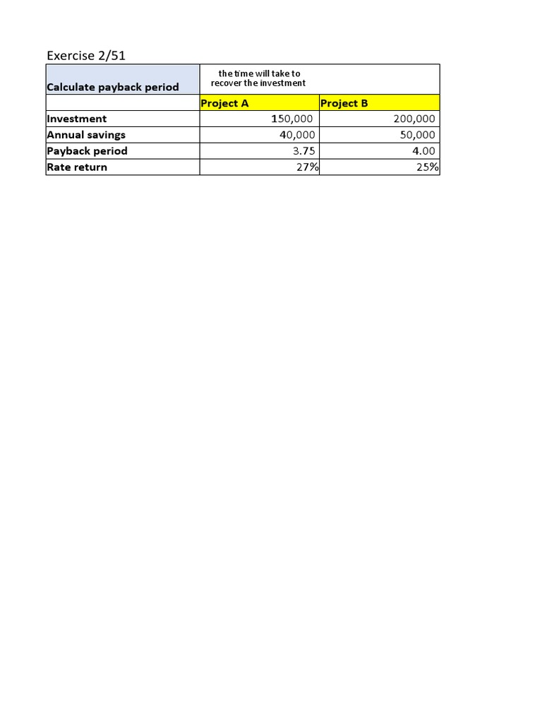 Calculate Payback Period, NPV-Chapter 2 | PDF | Net Present Value ...
