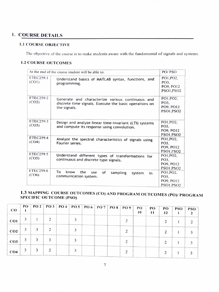 SNS Lab Manual | PDF