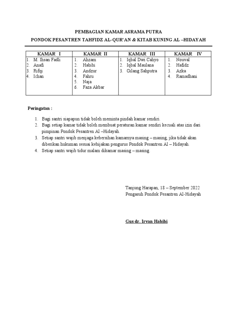 Pembagian Kamar Asrama Putra | PDF