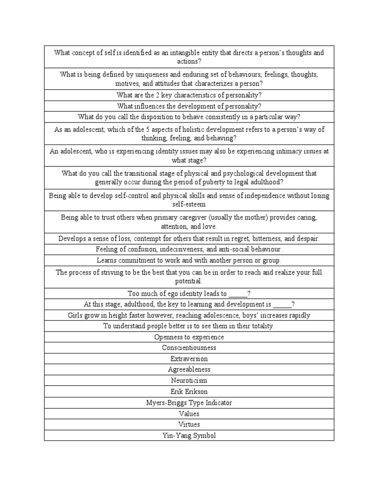Recitation Questions | PDF | Adolescence | Self Concept