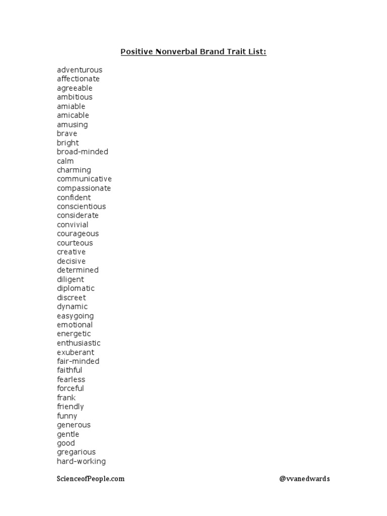Positive Character Traits List | PDF