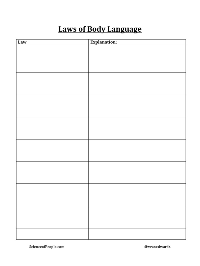 Laws of Body Language Worksheet | PDF
