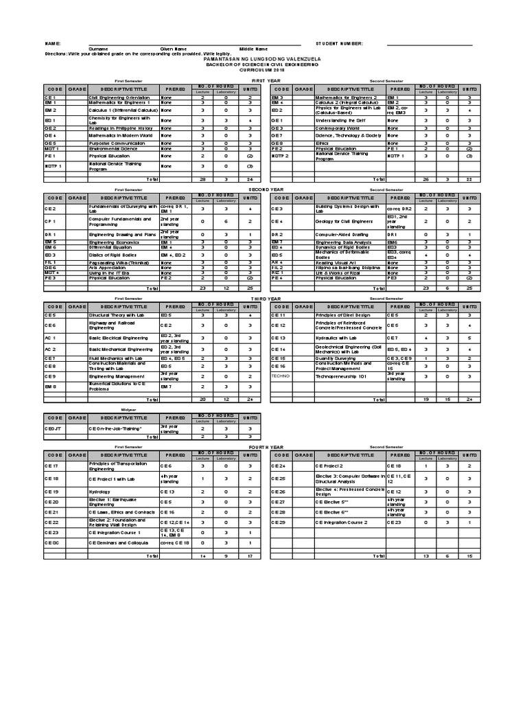 Bsce Curriculum 2018 With Grades Pdf Engineering Science