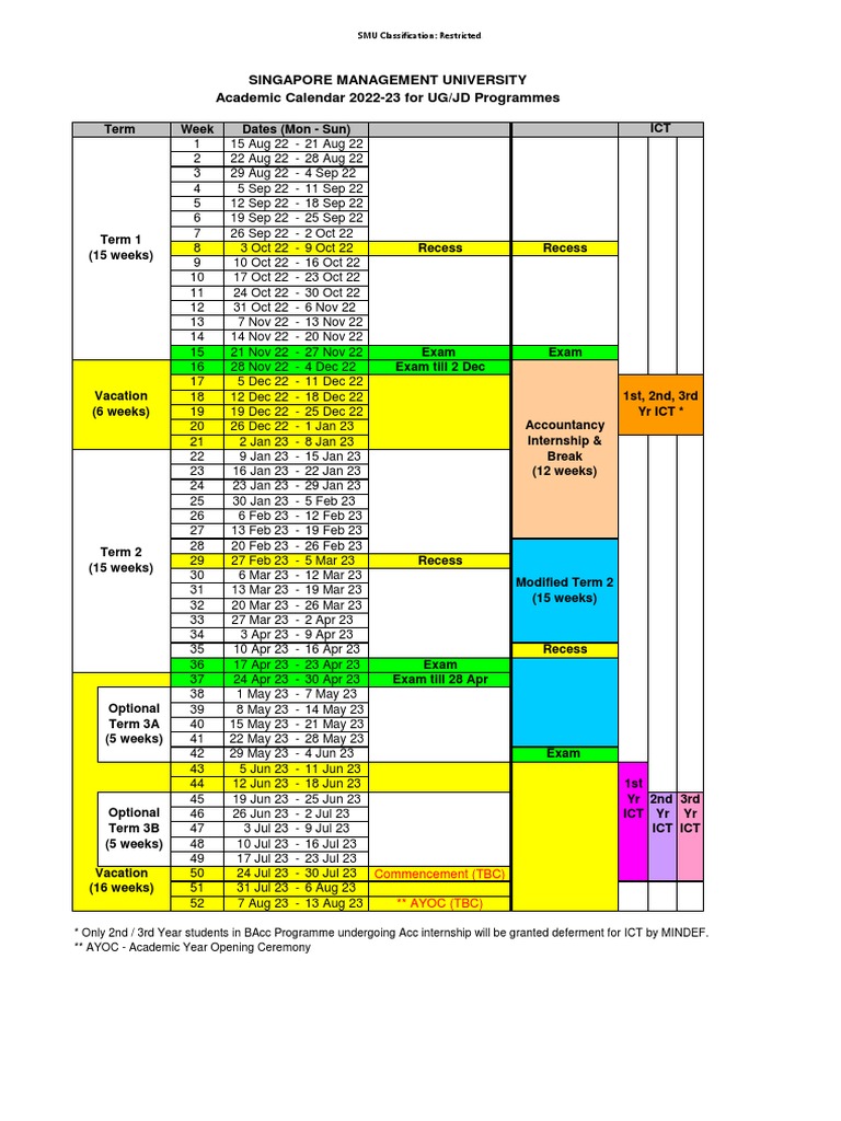 SMU Academic Calendar 2022-23 | PDF