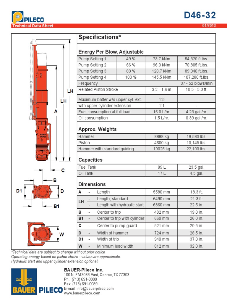 Specifications and Dimensions of a Pile Driving Hammer: Technical Data ...