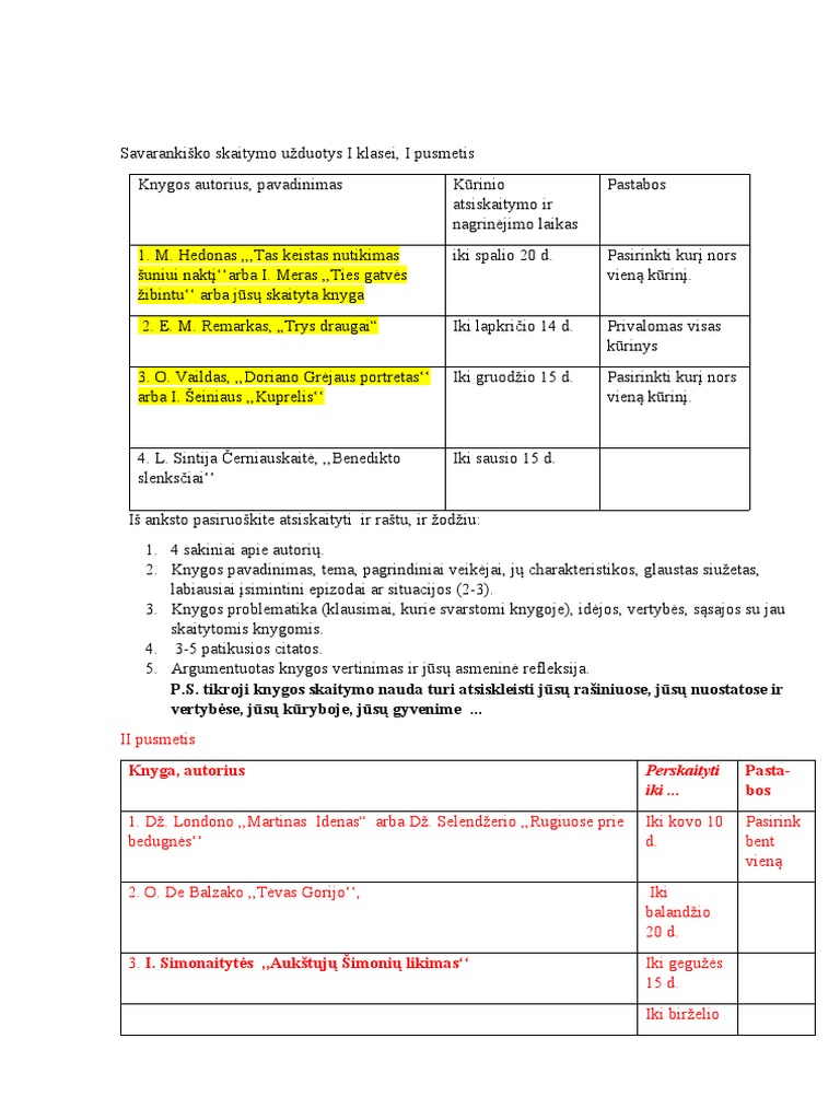 Knygu Sarasas I Klasei | PDF