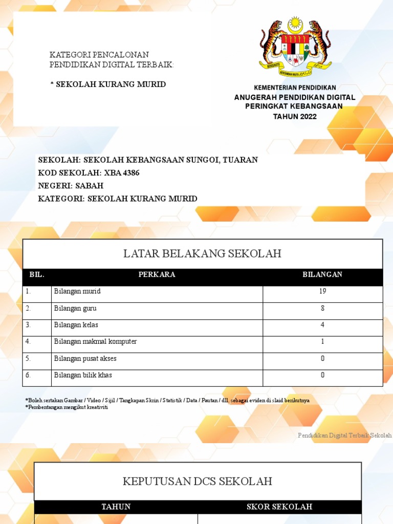 Format Pembentangan Pend Digital Terbaik Sekolah | PDF