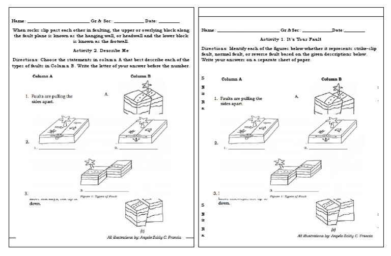 Faults Activity 1 and 2 | PDF | Fault (Geology) | Geotechnical Engineering