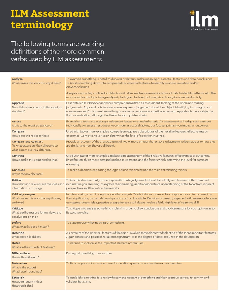 ILM Assessment Terminology PDF | PDF | Reason | Information