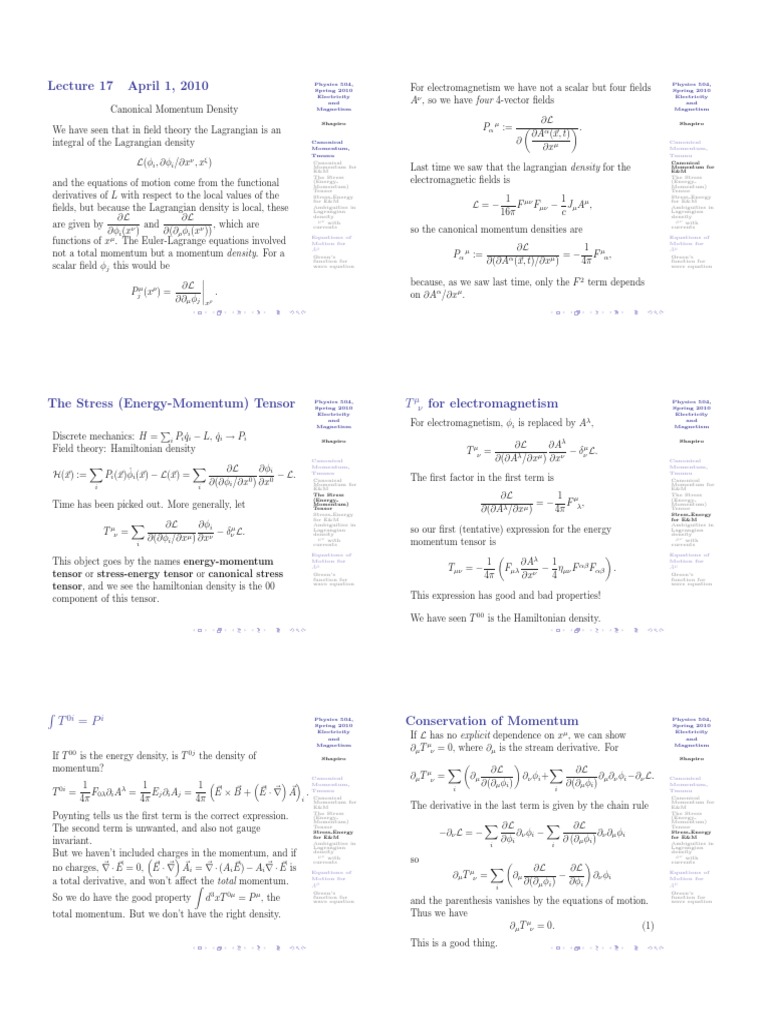 Shapiro Electrodynamics | PDF | Momentum | Scientific Theories