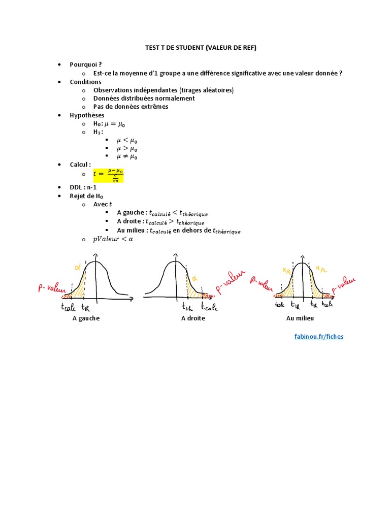 Test de Student (Valeur de Référence) | PDF