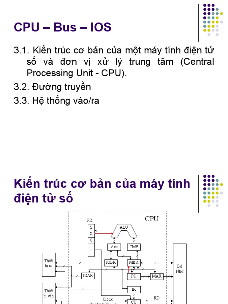 Cpu - Bus - Ios | PDF