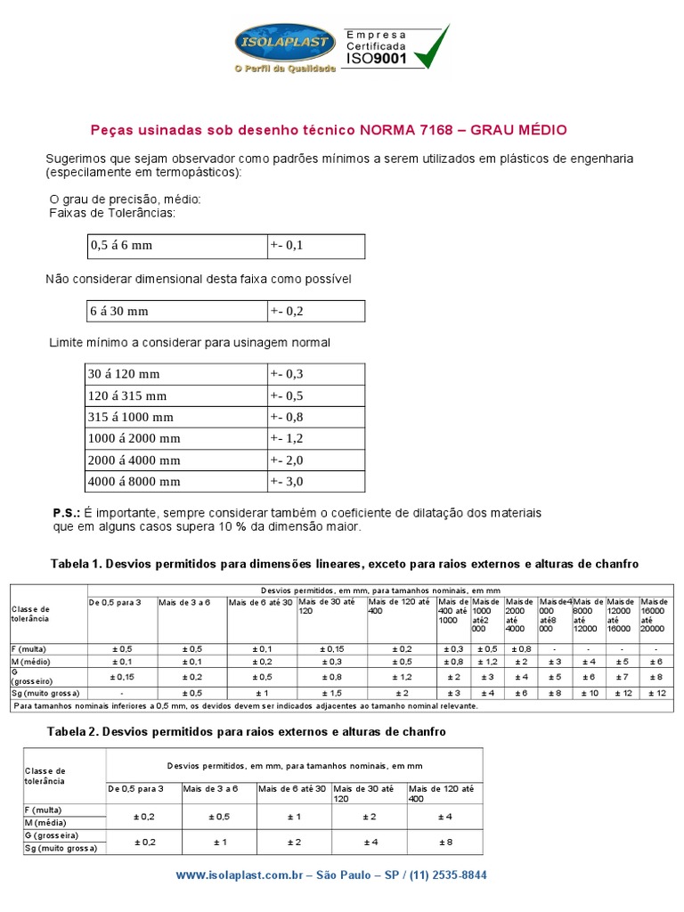 Tolerâncias de Usinagem DIN 7168 | PDF