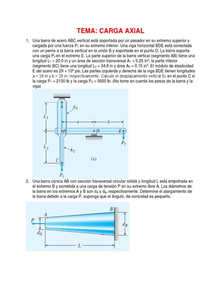 Tema Carga Axial | PDF | Viga (Estructura) | Tornillo