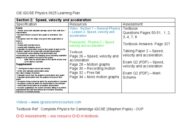 CiE iGCSE Physics 0625 Learning Plan Section 2 | PDF | Acceleration ...