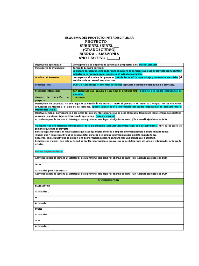 Esquema Del Proyecto Interdisciplinar 2 | PDF | Aprendizaje | Modificación de comportamiento