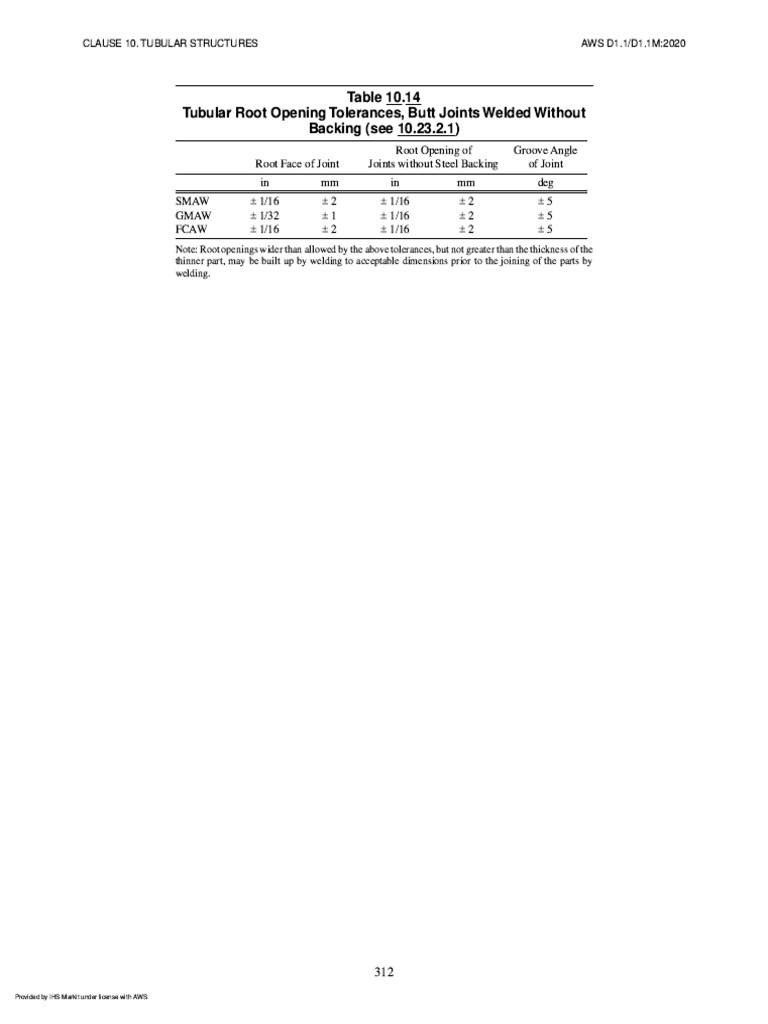 Root Opening Tolerance For Welding Tubes | PDF