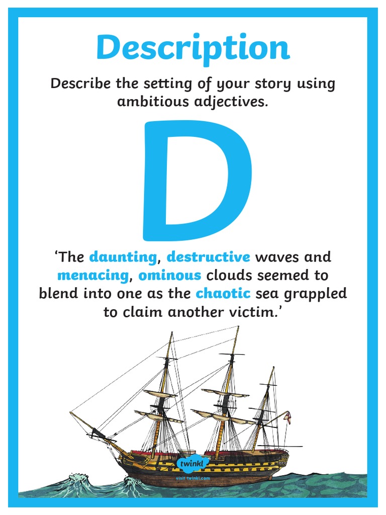 DASH Acronym Display Poster | PDF