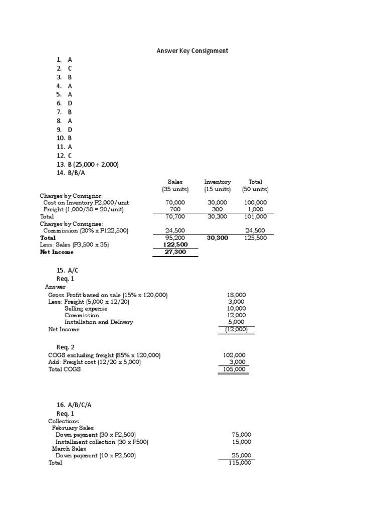 Answer Key Chapter 9 Consignment | PDF | Cost Of Goods Sold | Income Statement