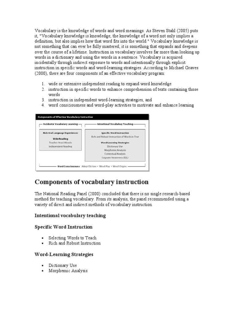 Effective Vocabulary Instruction Strategies | PDF | Vocabulary ...