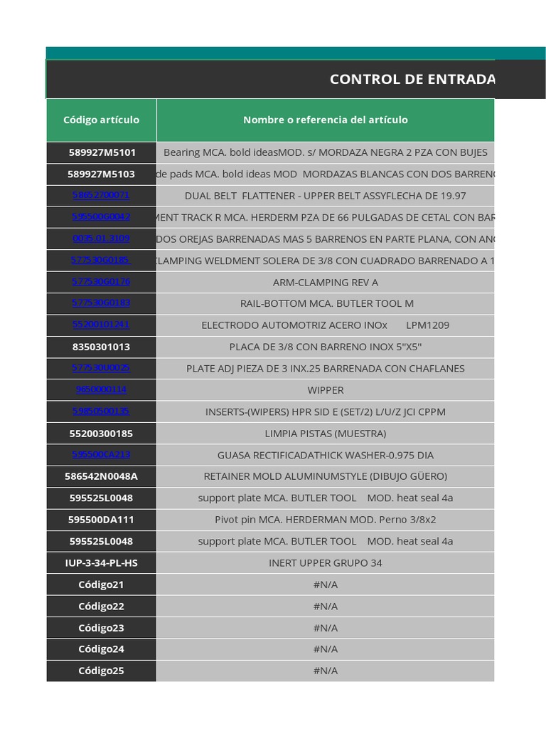 Control de Entradas y Salidas | PDF