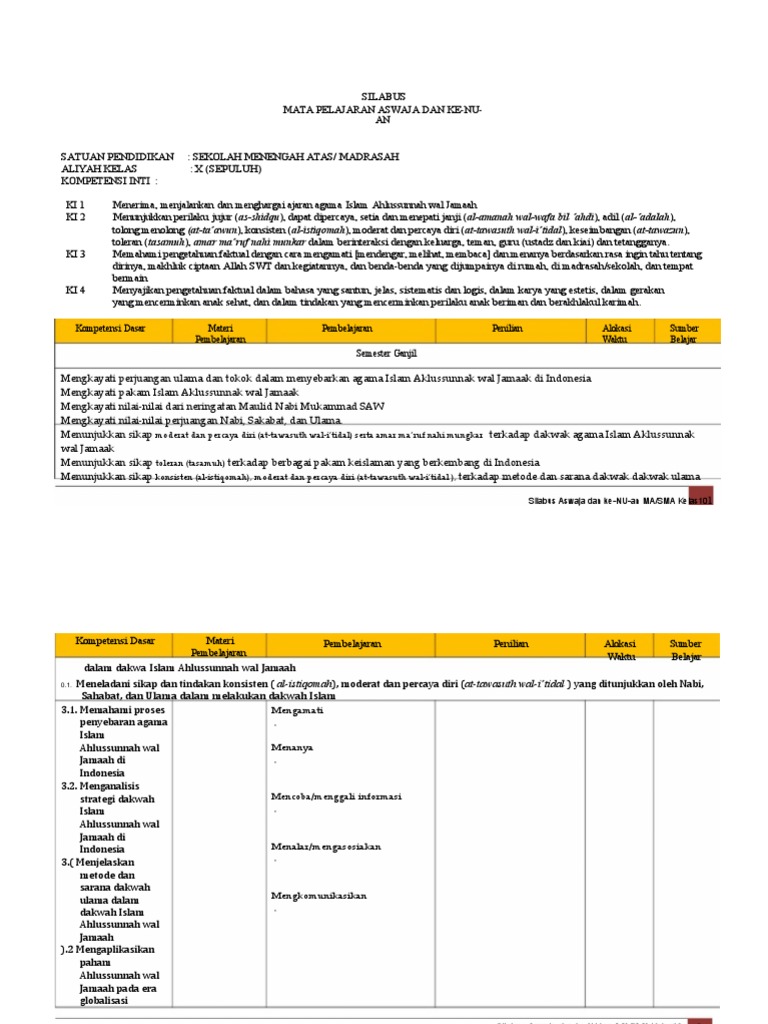 31 Silabus Aswaja Nu Kelas 10doc | PDF | Karier & Perkembangan