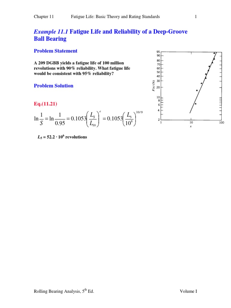 Bearing Fatigue Life Analysis | PDF | Mechanical Engineering | Applied And Interdisciplinary Physics