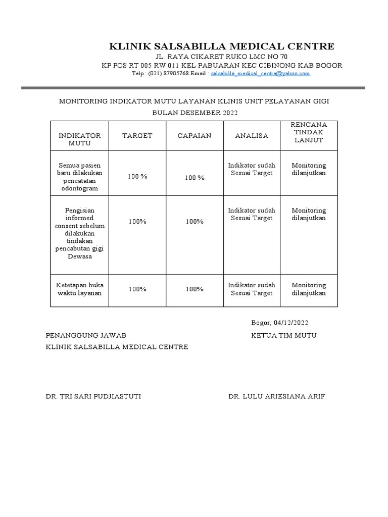 Monitoring Indikator Mutu Layanan Klinis Unit Pelayanan Bulan Desember 2022 | PDF