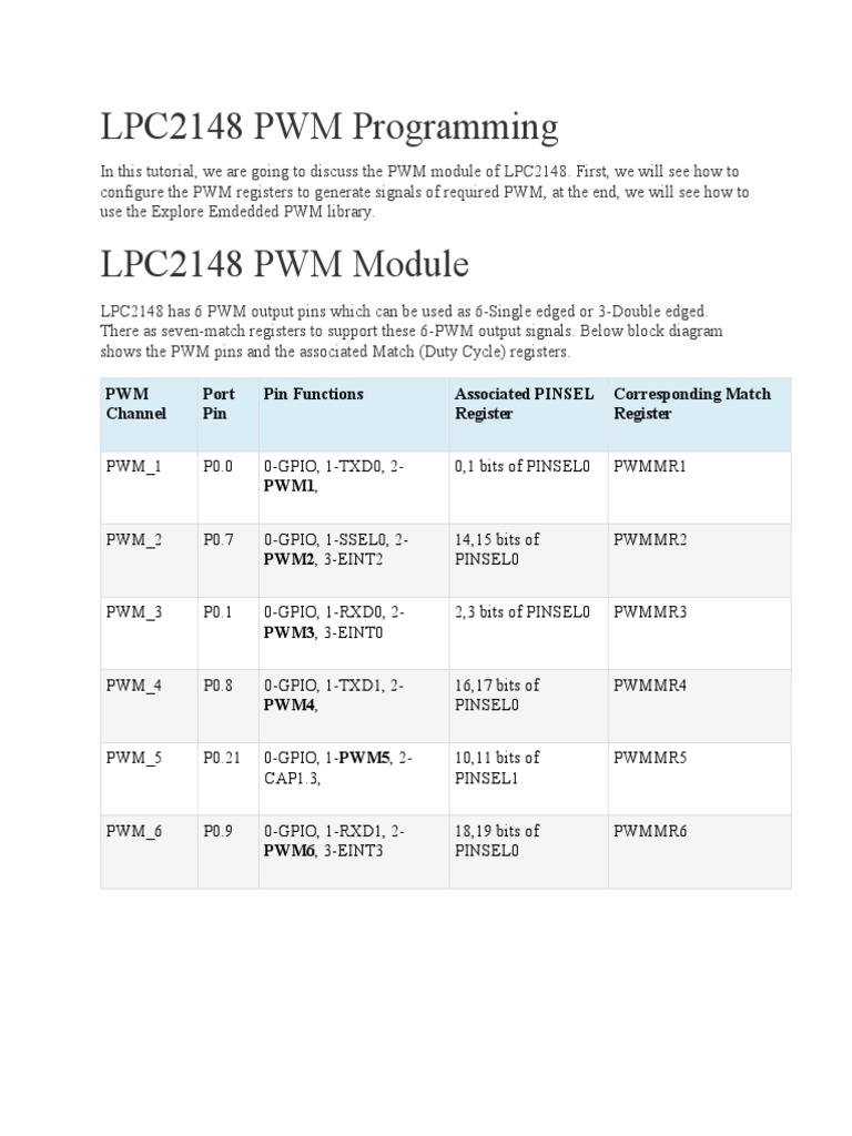LPC2148 PWM Programming Guide | PDF | Timer | Electronics