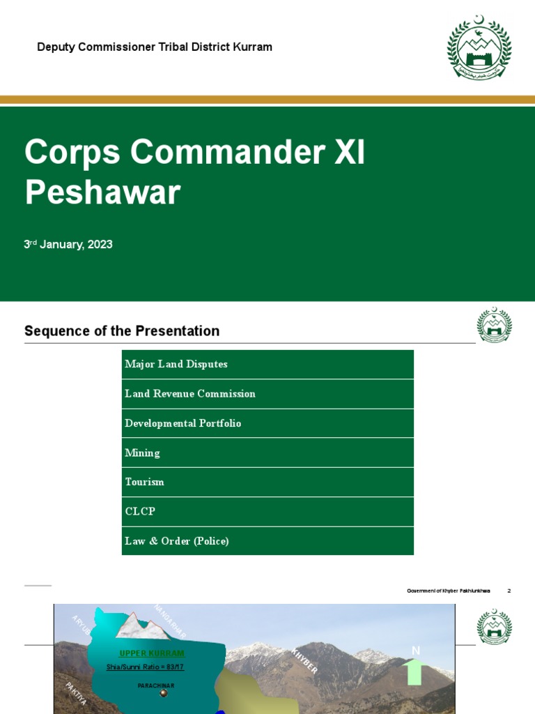 DC Kurram Kamran V2 | PDF | Federally Administered Tribal Areas | Inspector