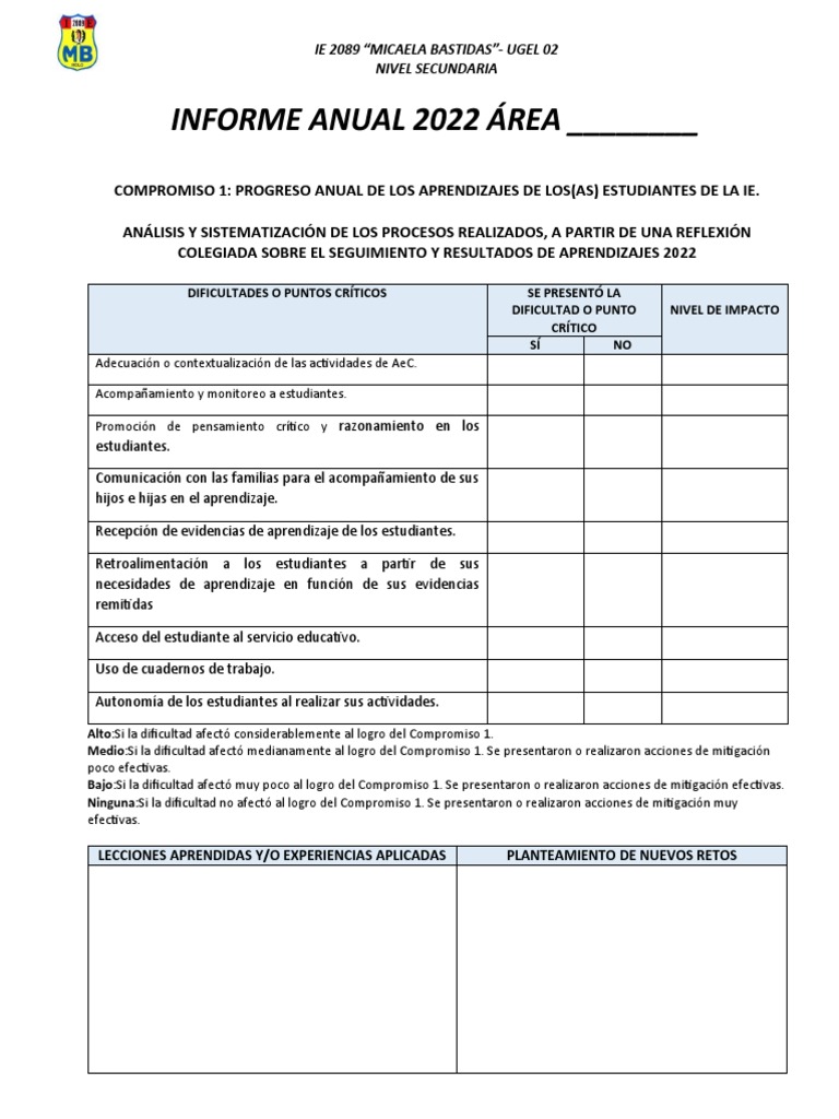 Informe Anual | PDF | Maestros | Aprendizaje