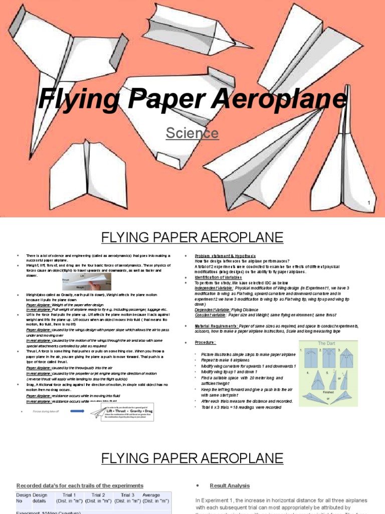 An Experimental Study on the Effects of Paper Airplane Wing Design ...