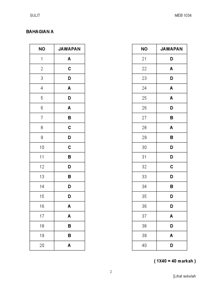 Skema Permarkahan - Meb 1034 - Set 1 | PDF