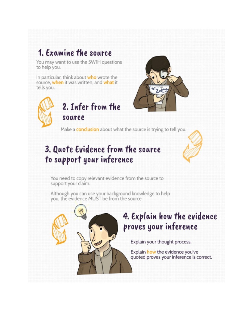 Inference Writing Guide Pdf