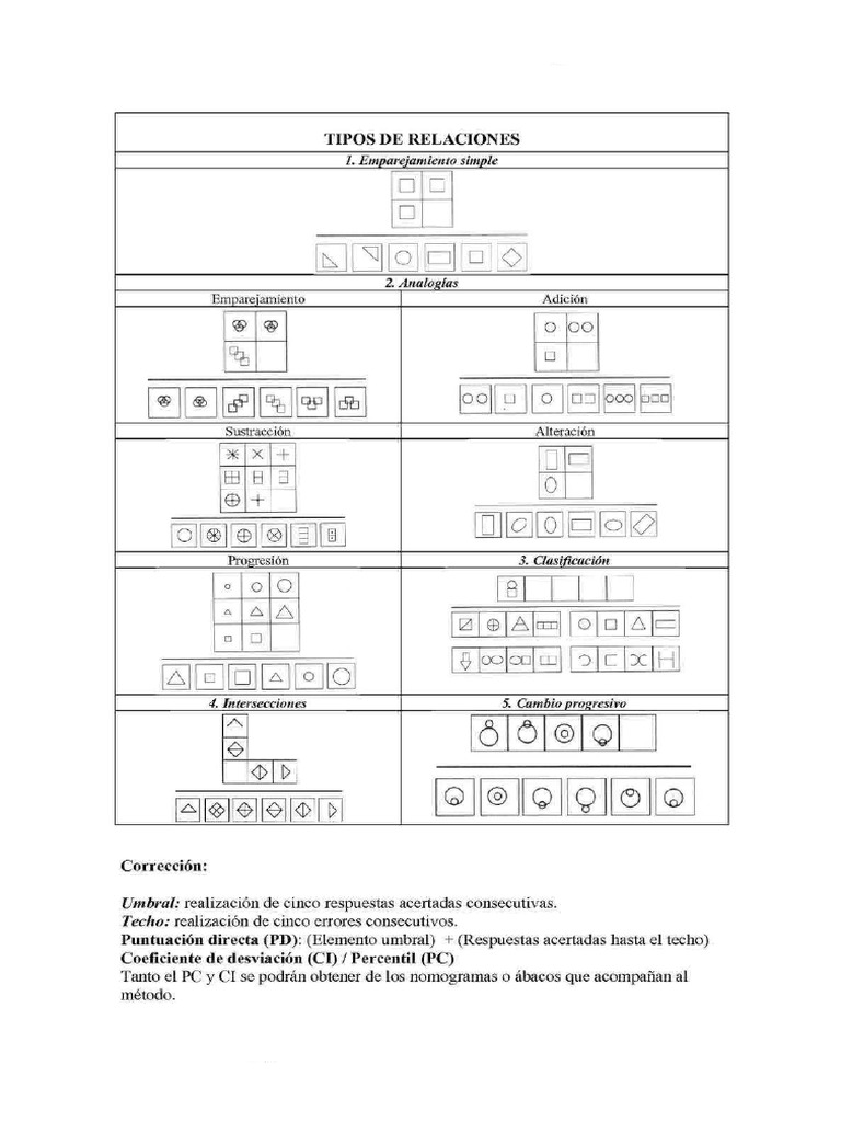 Prueba Toni 2 - Solo Figuras | PDF