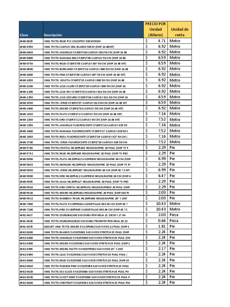 Lista de Precios AVANCE SISER EN DLLS | PDF | Sistema visual | Arco iris
