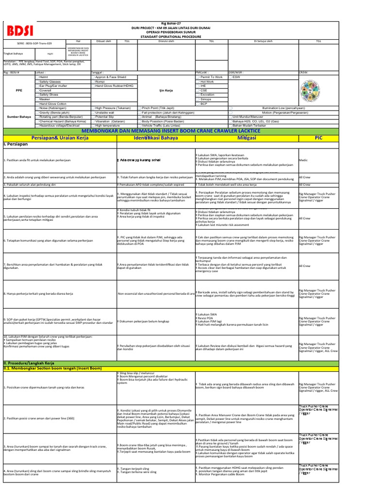 Poa - Membongkar Dan Memasang Insert Boom Crane Crawler Lacktice | PDF