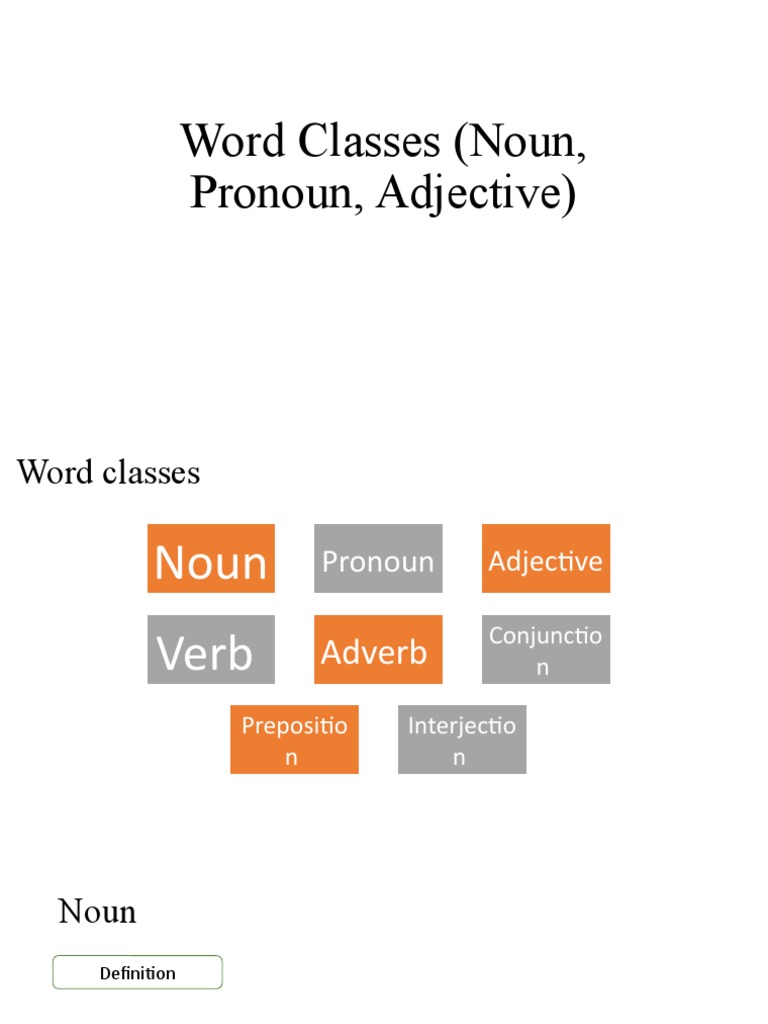 Understanding Nouns and Adjectives | PDF | Adjective | Noun