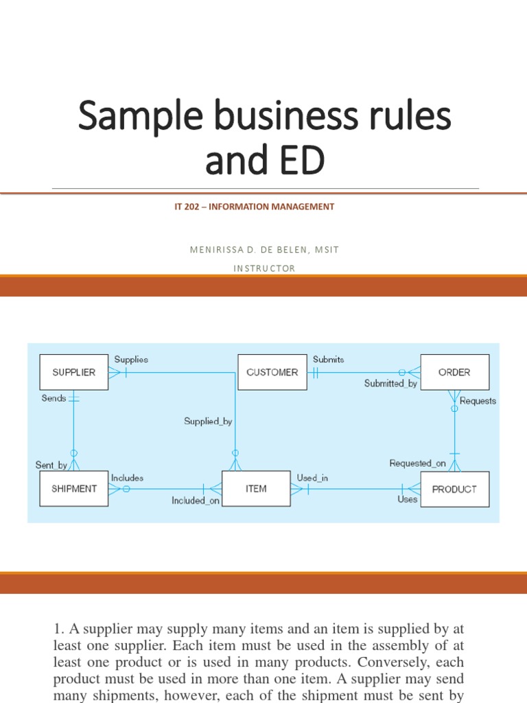 Sample Business Rules and Erd | PDF | Business | Finance & Money Management