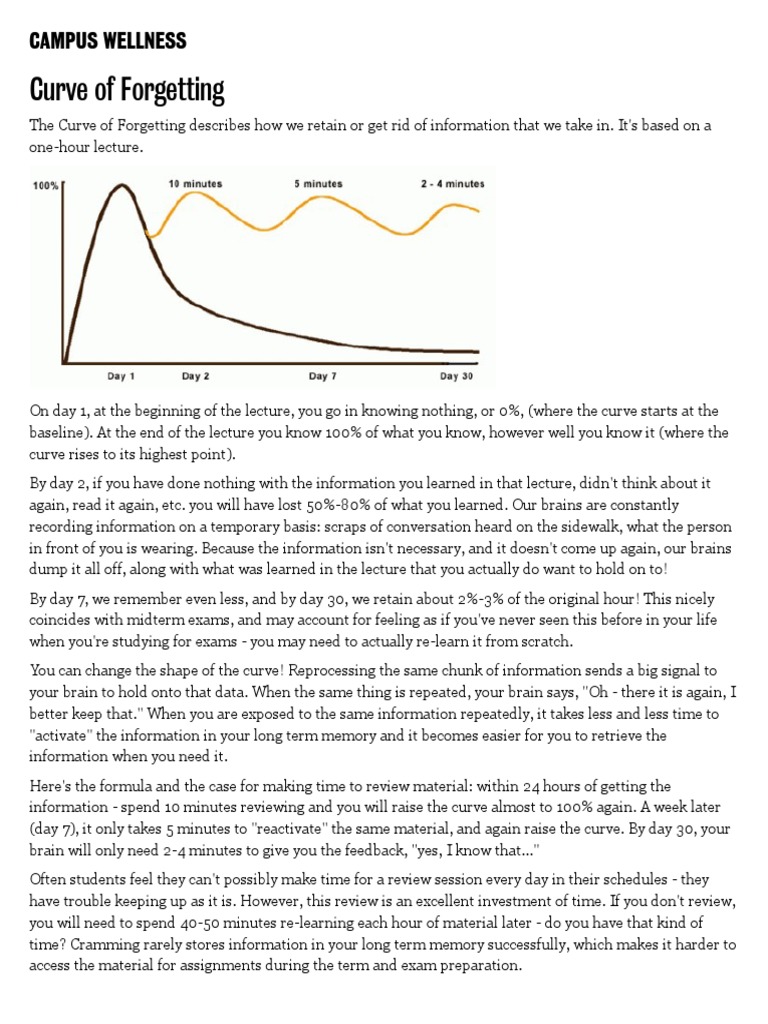 Curve of Forgetting | PDF | Memory | Long Term Memory