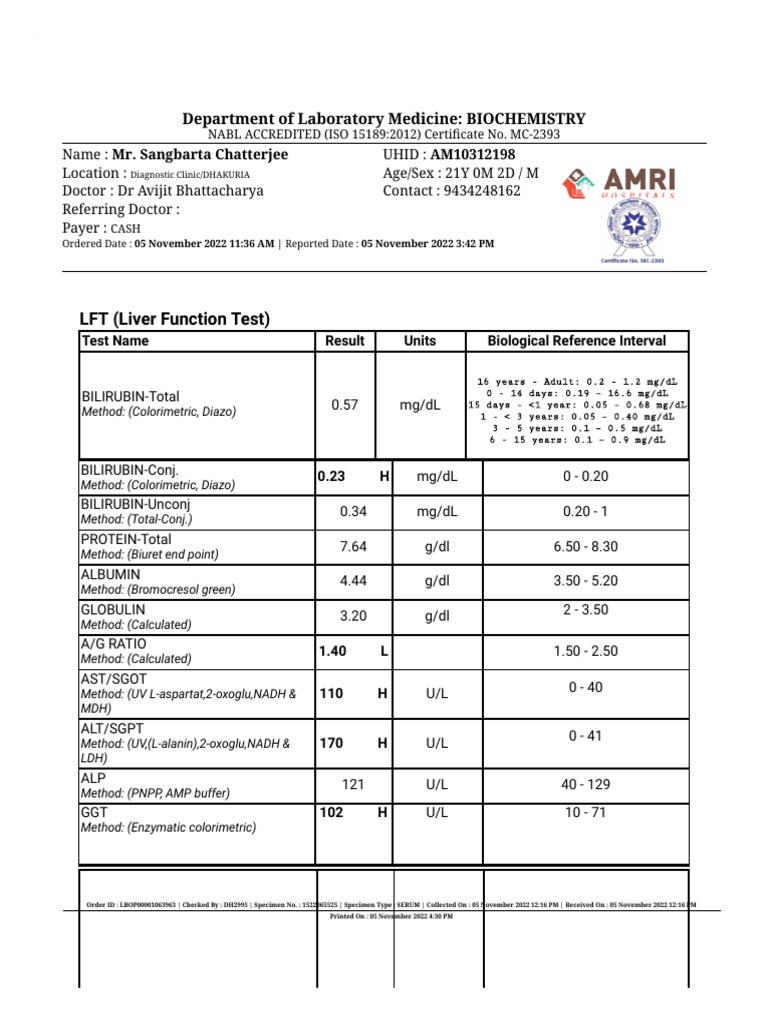 LR - Test Report | PDF | Biochemistry | Chemistry