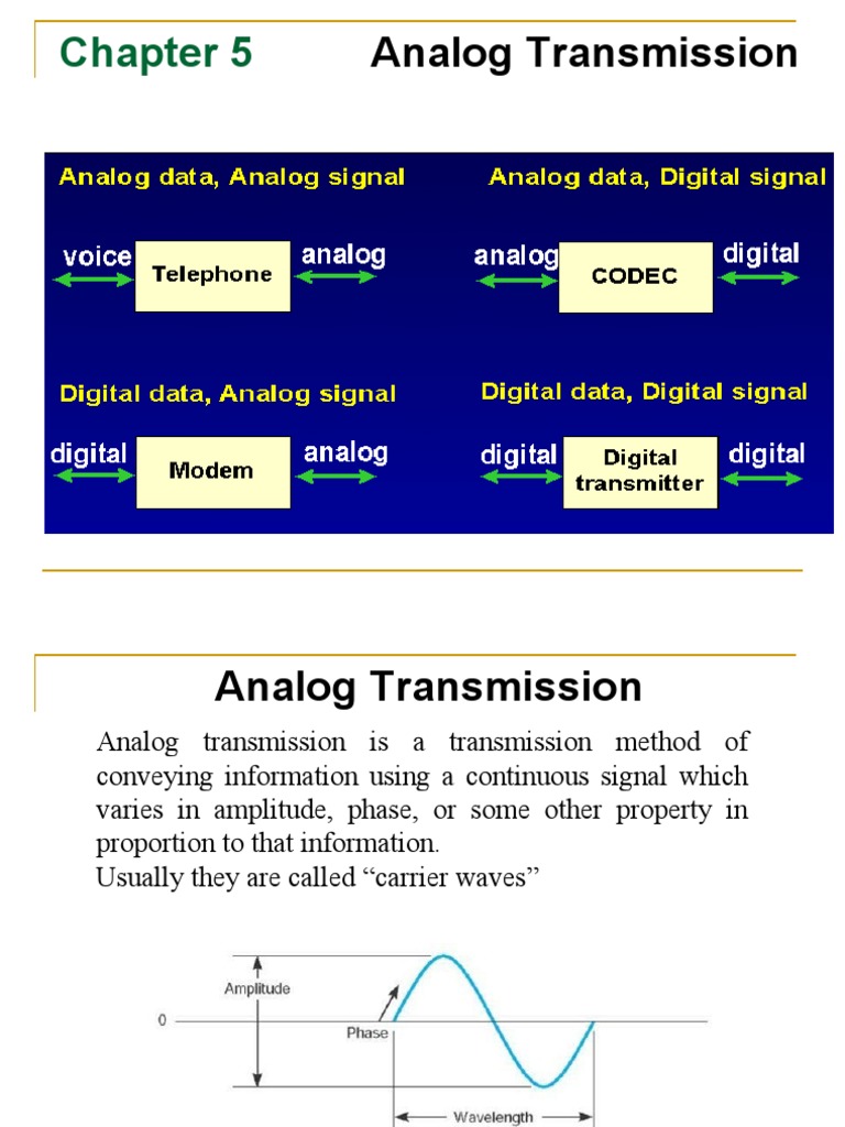 6 Analog Transmission | PDF | Modulation | Bit Rate
