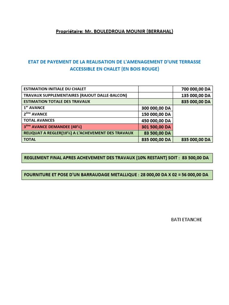 Tableau Chalet | PDF