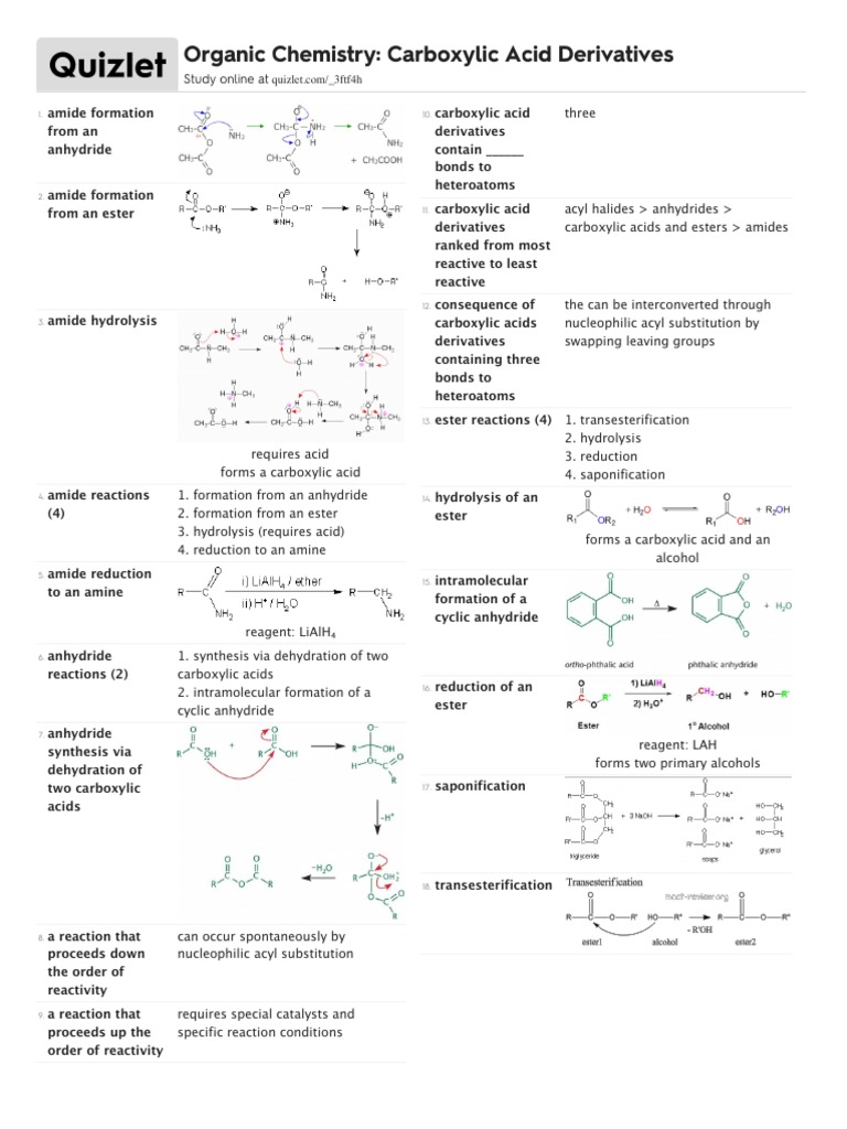 MCAT Quizlet Carboxylic Acid Derivatives | PDF | Ester | Amide