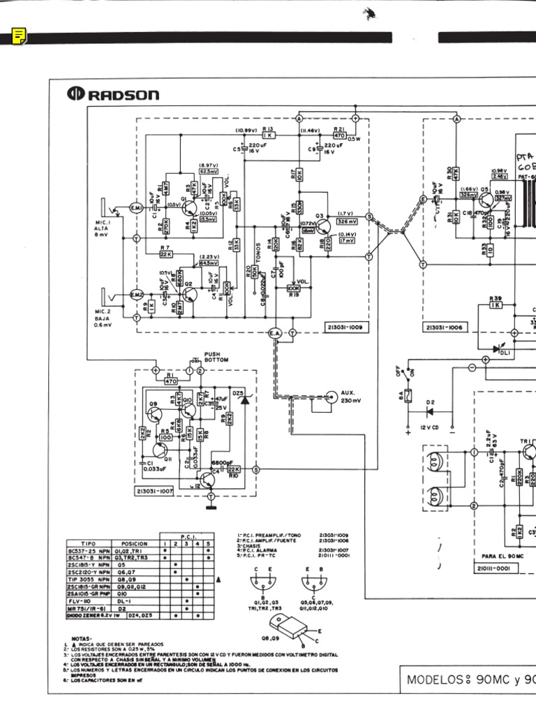 Radson 90MC | PDF