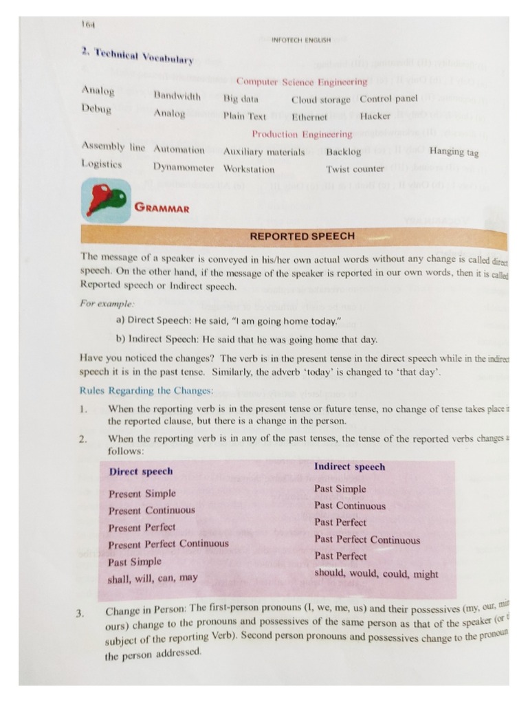Direct and Indirect Speech | PDF