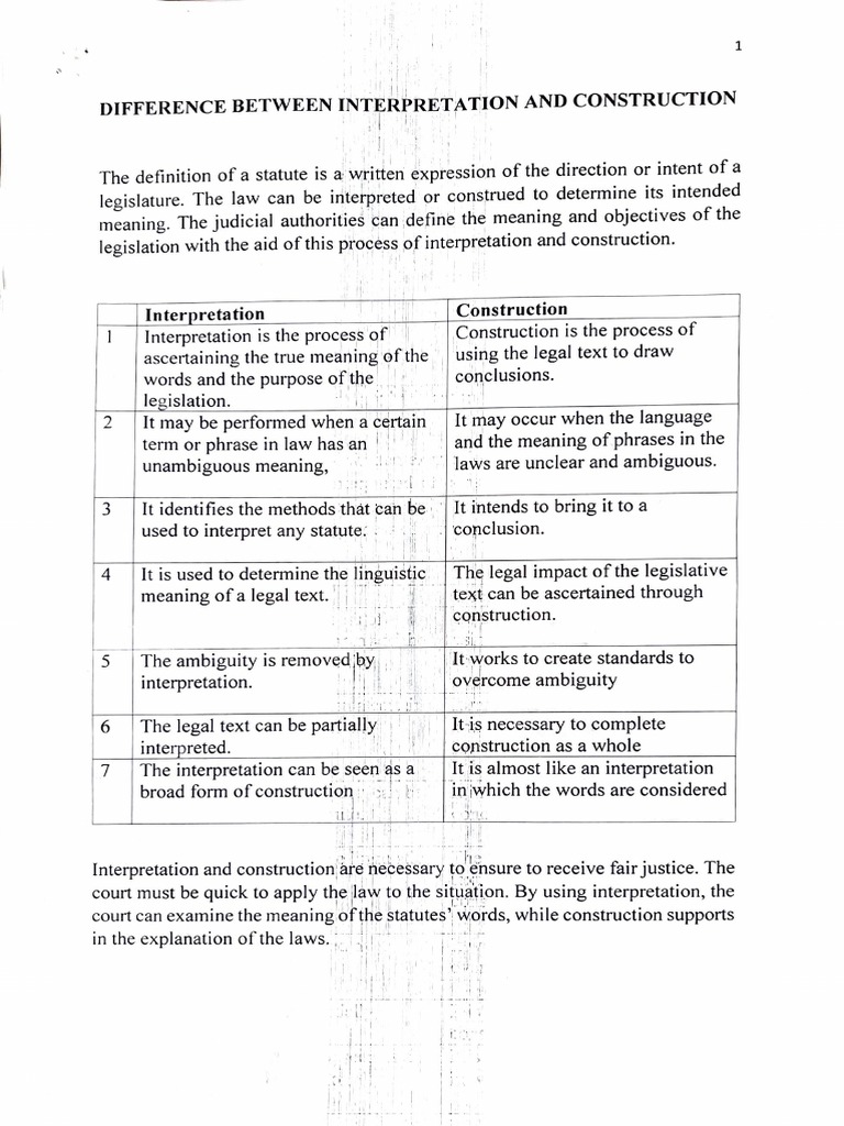 Distinction Between Interpretation and Construction | PDF ...