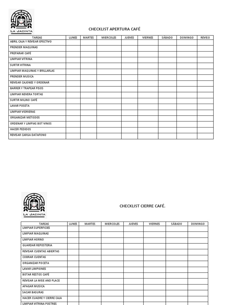 Checklist Apertura y Cierre Café Merlion | PDF